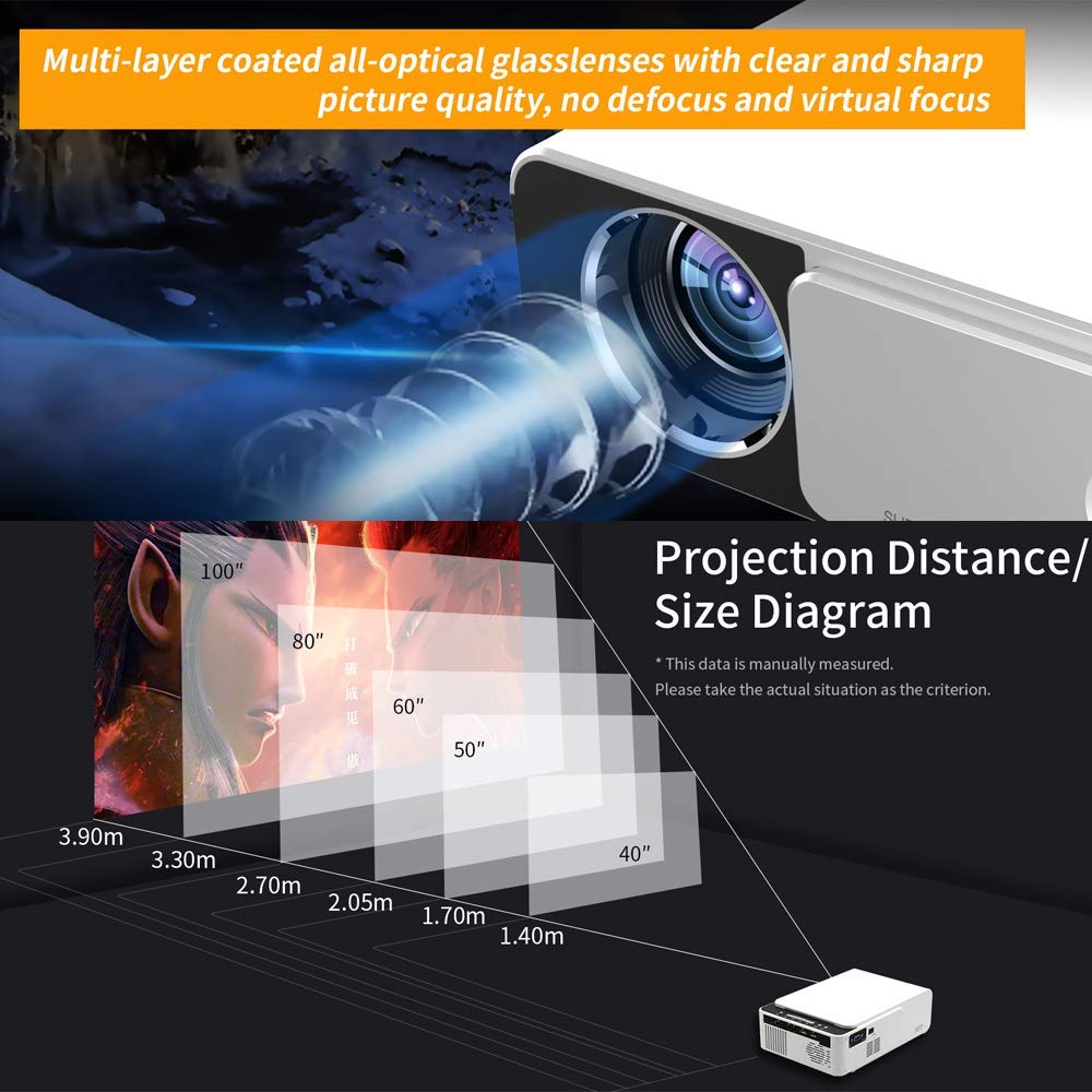 Smars Mini WiFi 3D MIRACAST Projector Home Theater HD Mini Portable ...